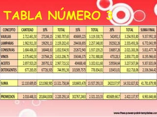 Tablas de excel | PPTX