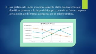 Tablas de distribución y frecuencia 1.pdf