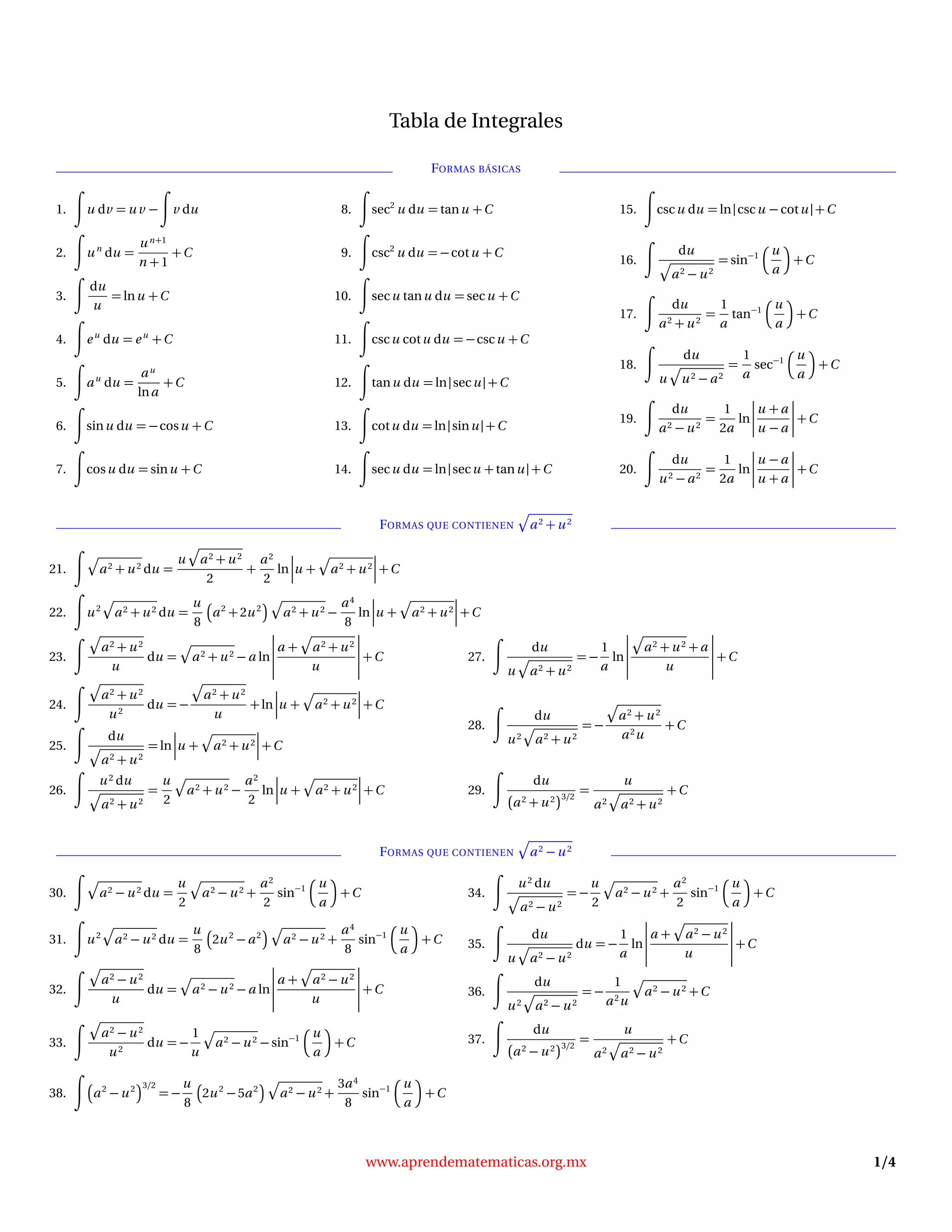 Tablas de integrales | PDF