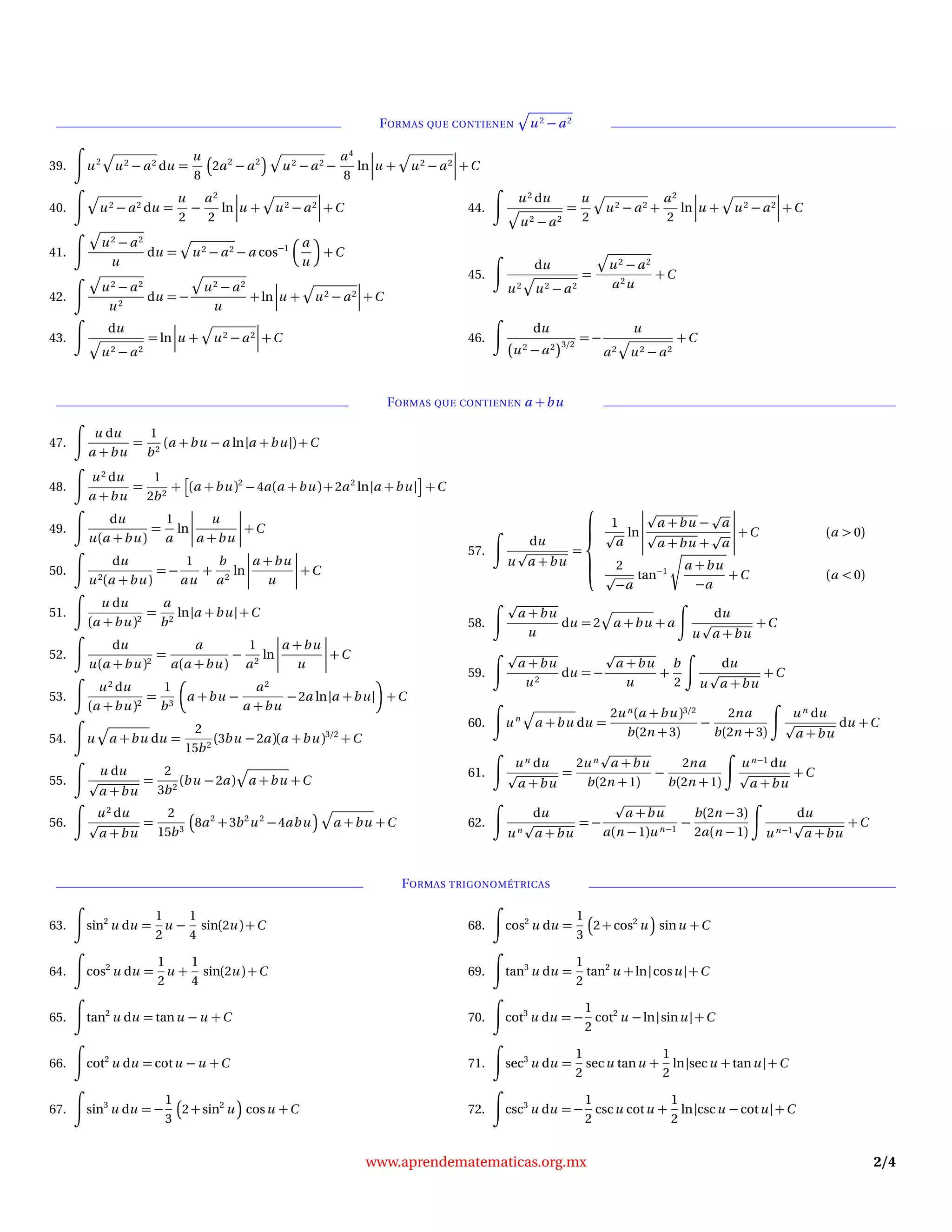 Tablas de integrales | PDF