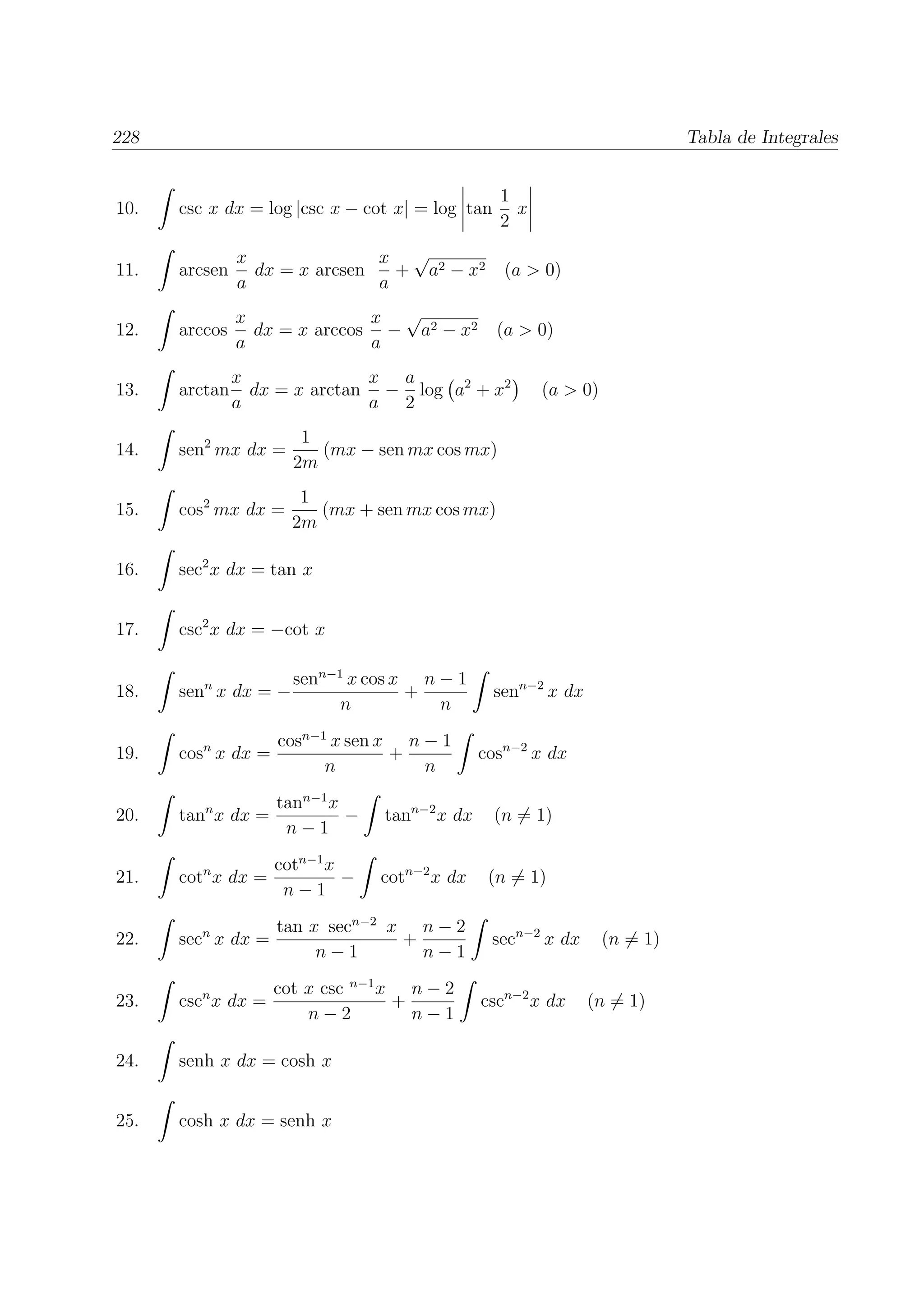 Tablas de integrales | PDF