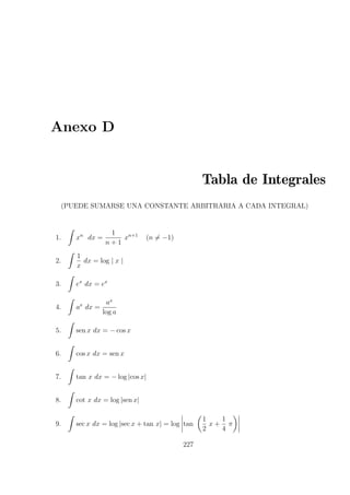 Tablas de integrales | PDF