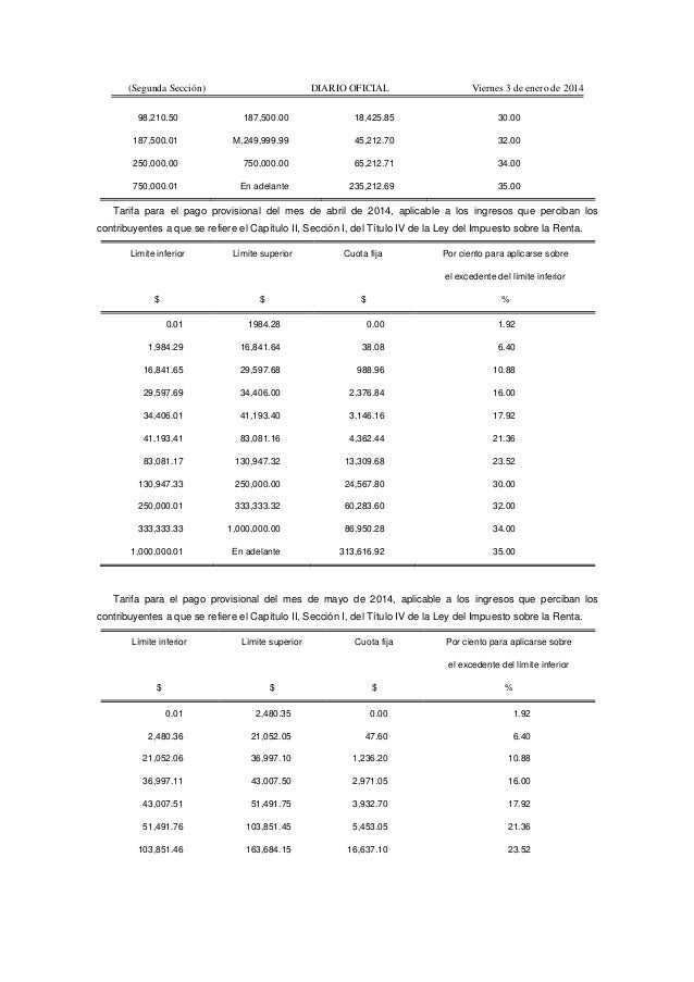 Tabla Isr Confianza at Jo Diggs blog