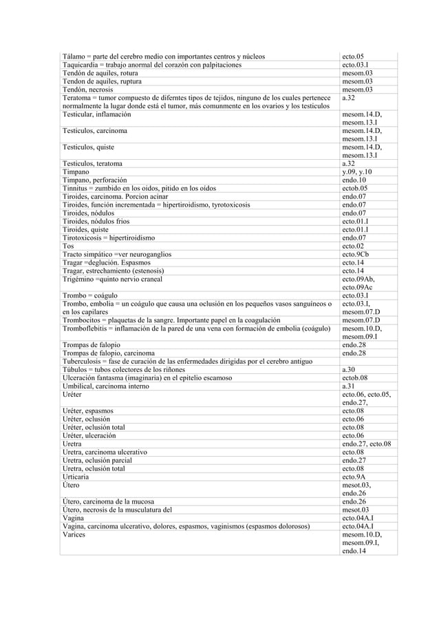 Tablas de la nueva medicina germánica