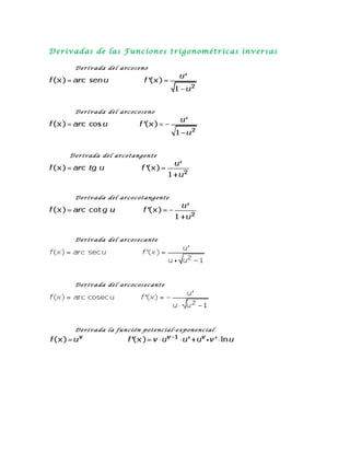 Tablas de Límites y Derivadas | DOCX