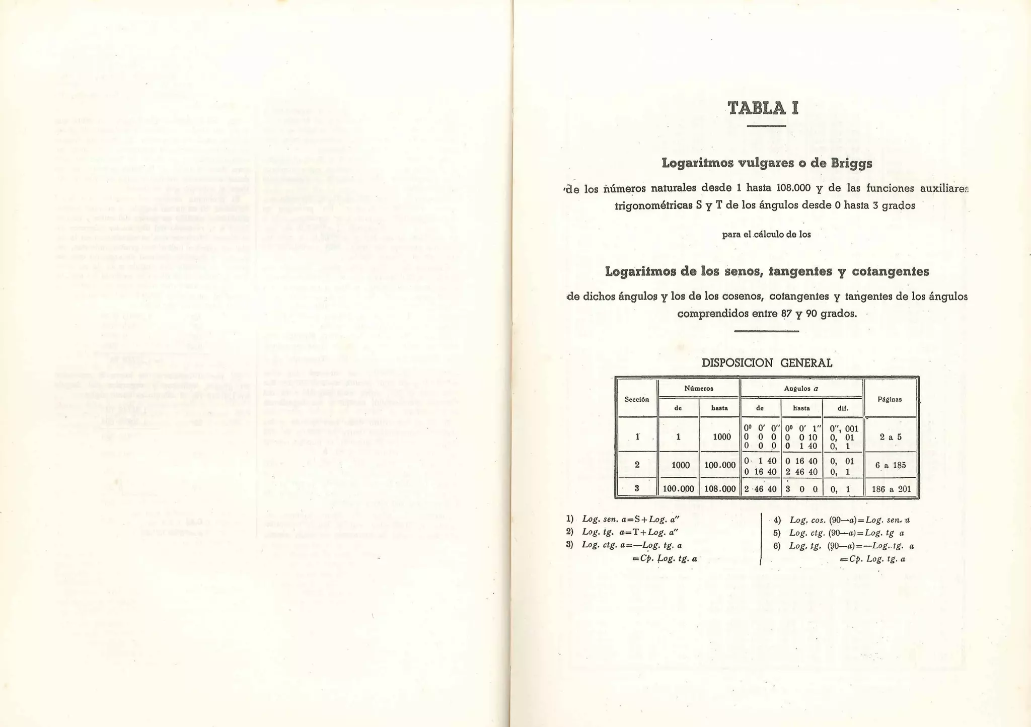 Tablas de logaritmos de L. Schron | PPT