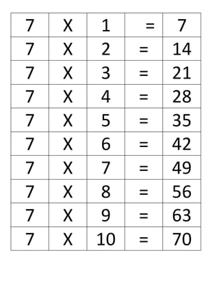 Tablas de multiplicar para imprimir