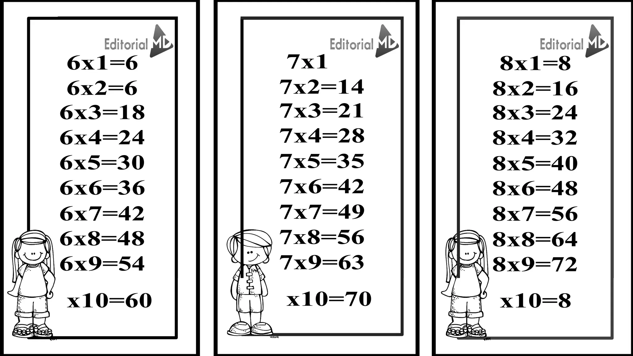 Tablas de multiplicar para Niños | PDF
