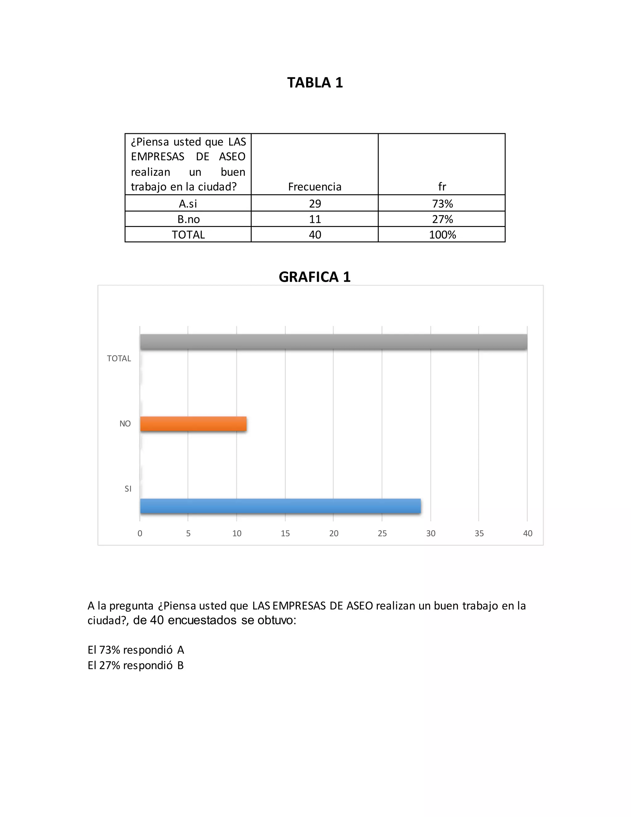 Tablas de tecnologia | DOCX