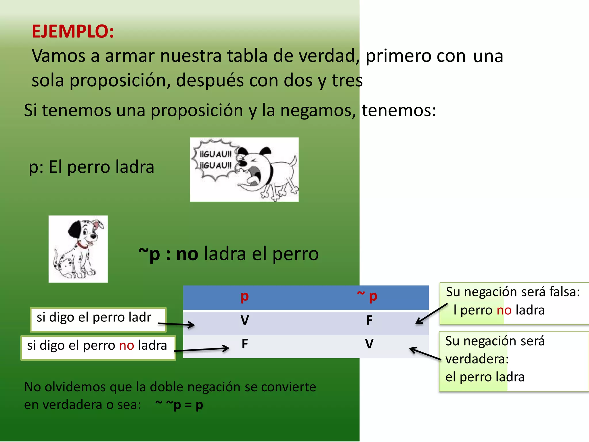 Tablas de verdad | PPTX | Science