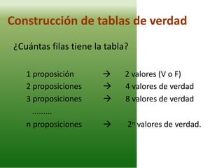 Tablas de verdad | PPTX
