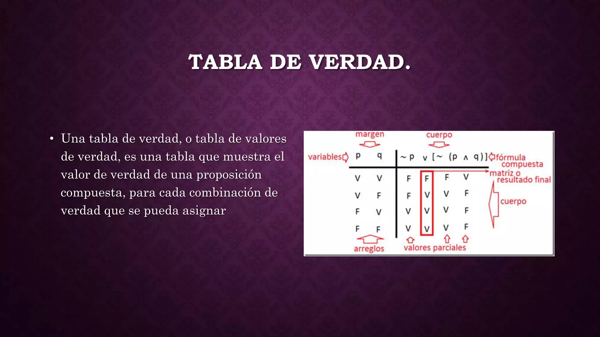 Tablas de verdad (1) | PPT
