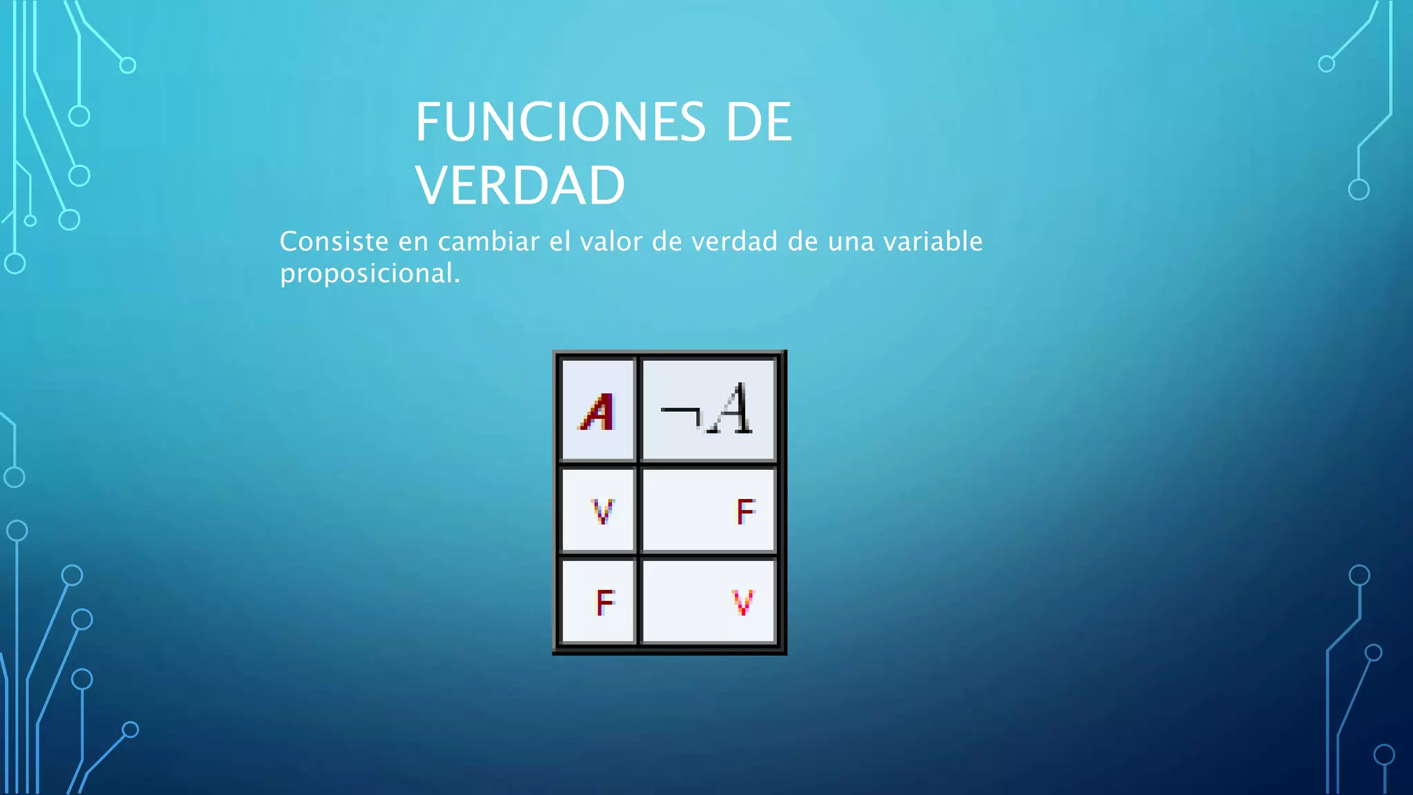 Tablas de verdad_para_c_ | PPT