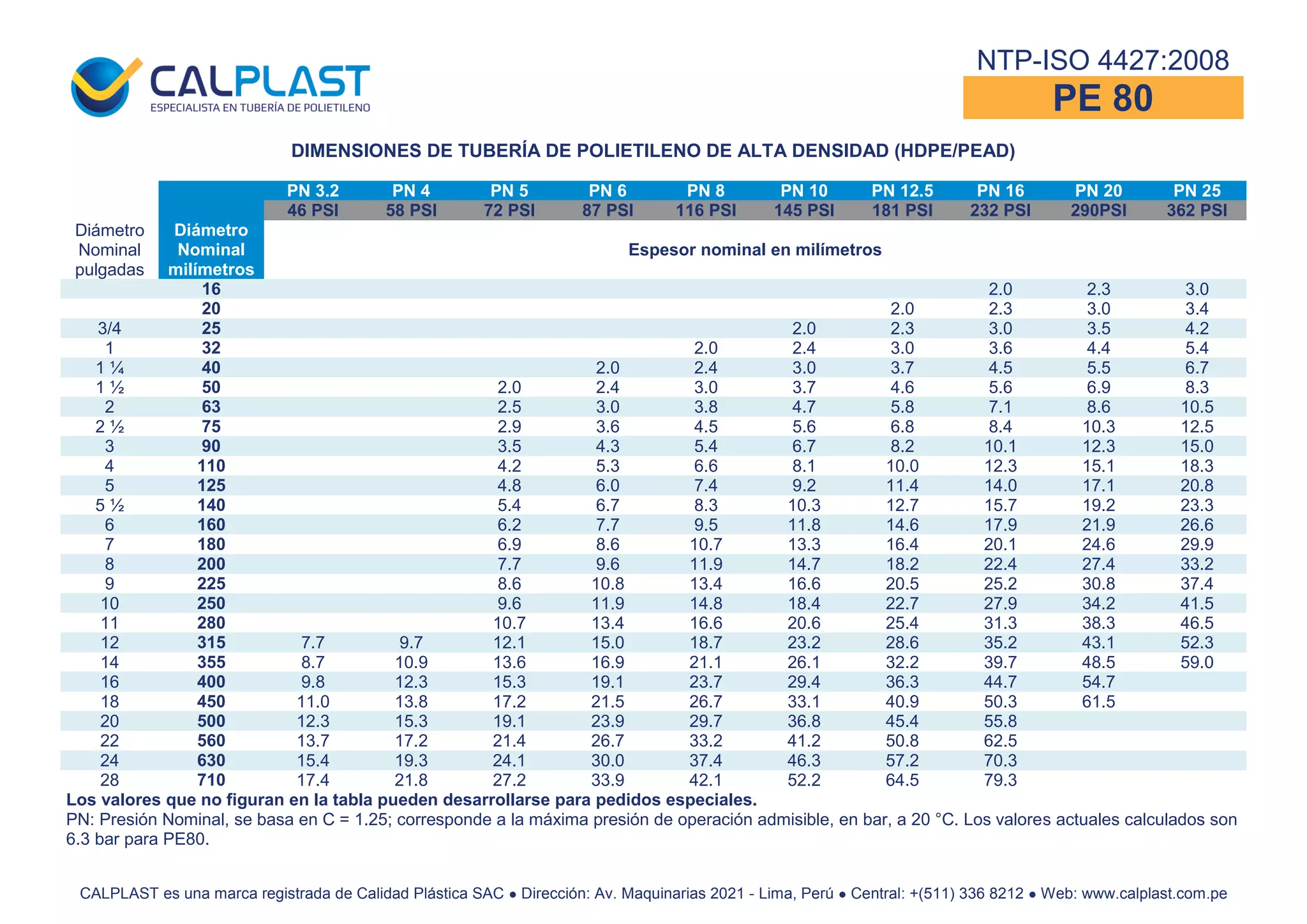 Tablas dimensionales de tubería calplast de polietileno de alta ...