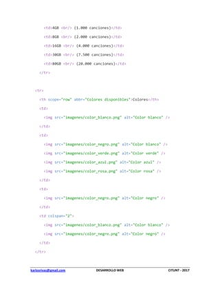 Tablas en HTML | PDF