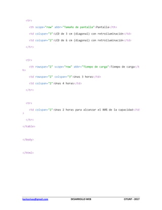 Tablas en HTML | PDF