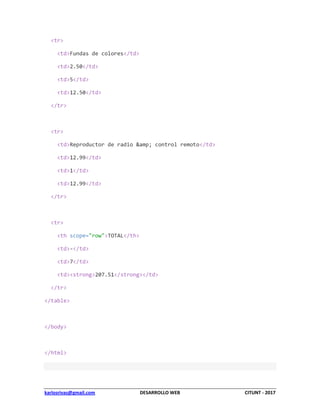 Tablas en HTML | PDF