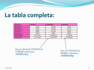 Tablas en word 2010 | PPTX