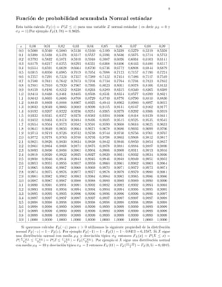 Tablas estadistica | PDF