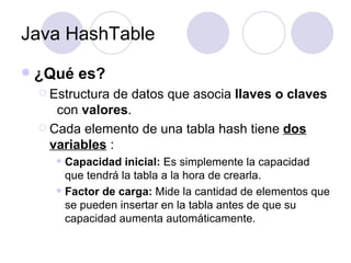 Tablas hash en java | PPT