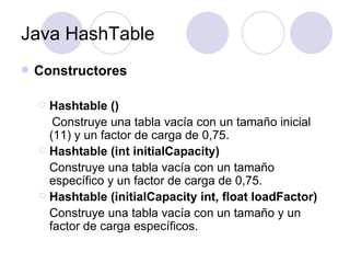 Tablas hash en java | PPT
