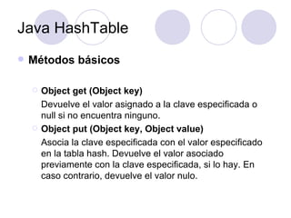 Tablas hash en java | PPT