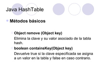 Tablas hash en java | PPT