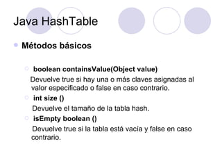 Tablas hash en java | PPT
