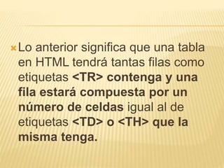 Tablas html.pptx