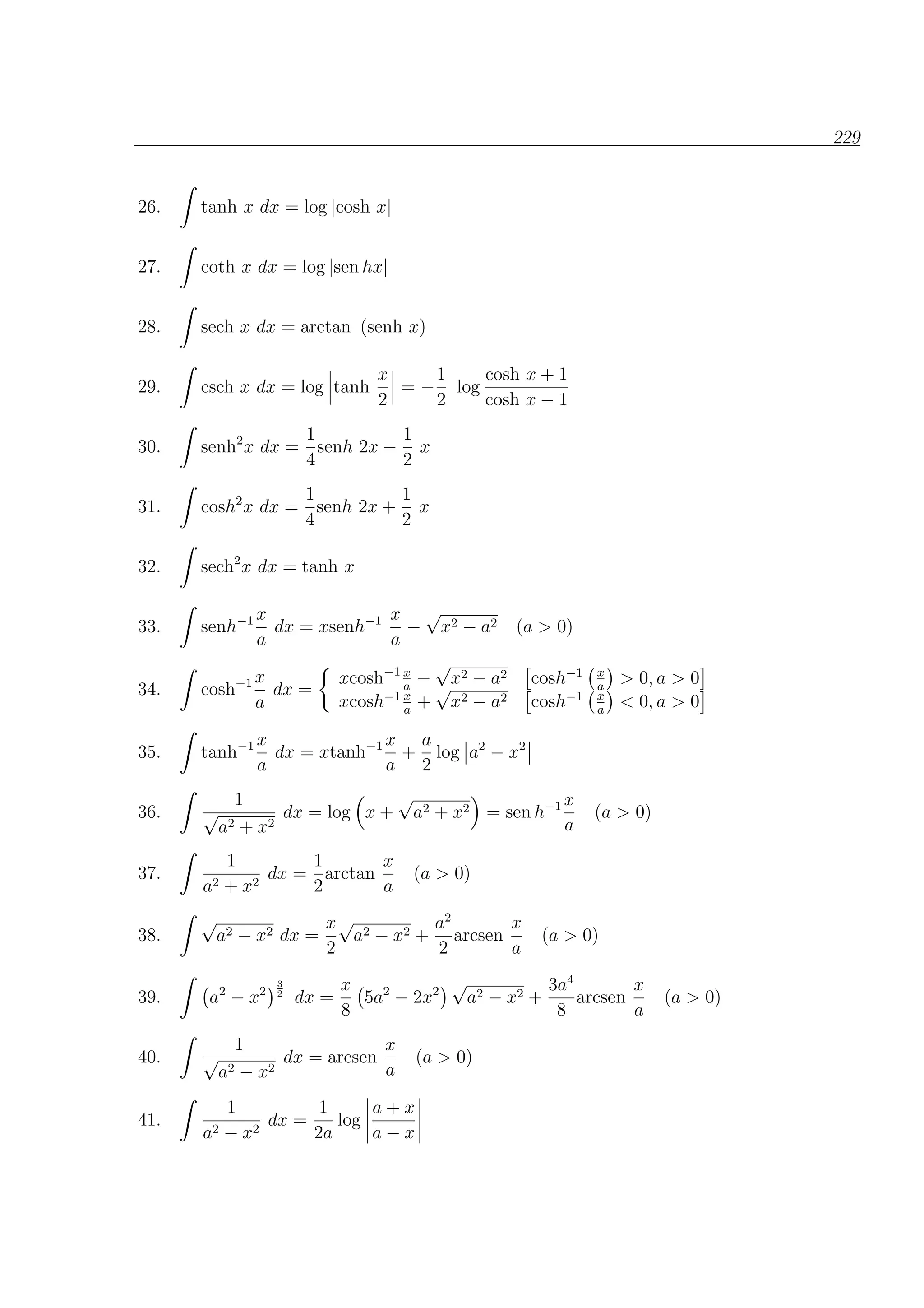 Tablas integrales | PDF
