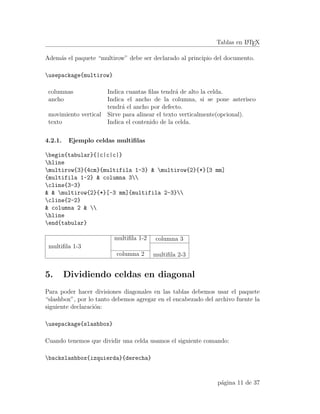 Tablas latex | PDF