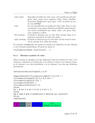 Tablas latex | PDF