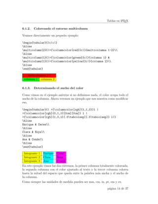 Tablas latex | PDF
