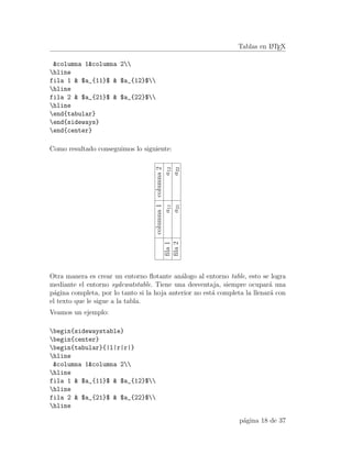 Tablas latex | PDF