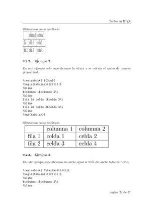 Tablas latex | PDF