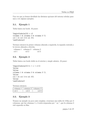 Tablas latex | PDF