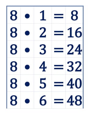 TABLAS DE MULTIPLICAR PARA IMPRIMIR | PDF