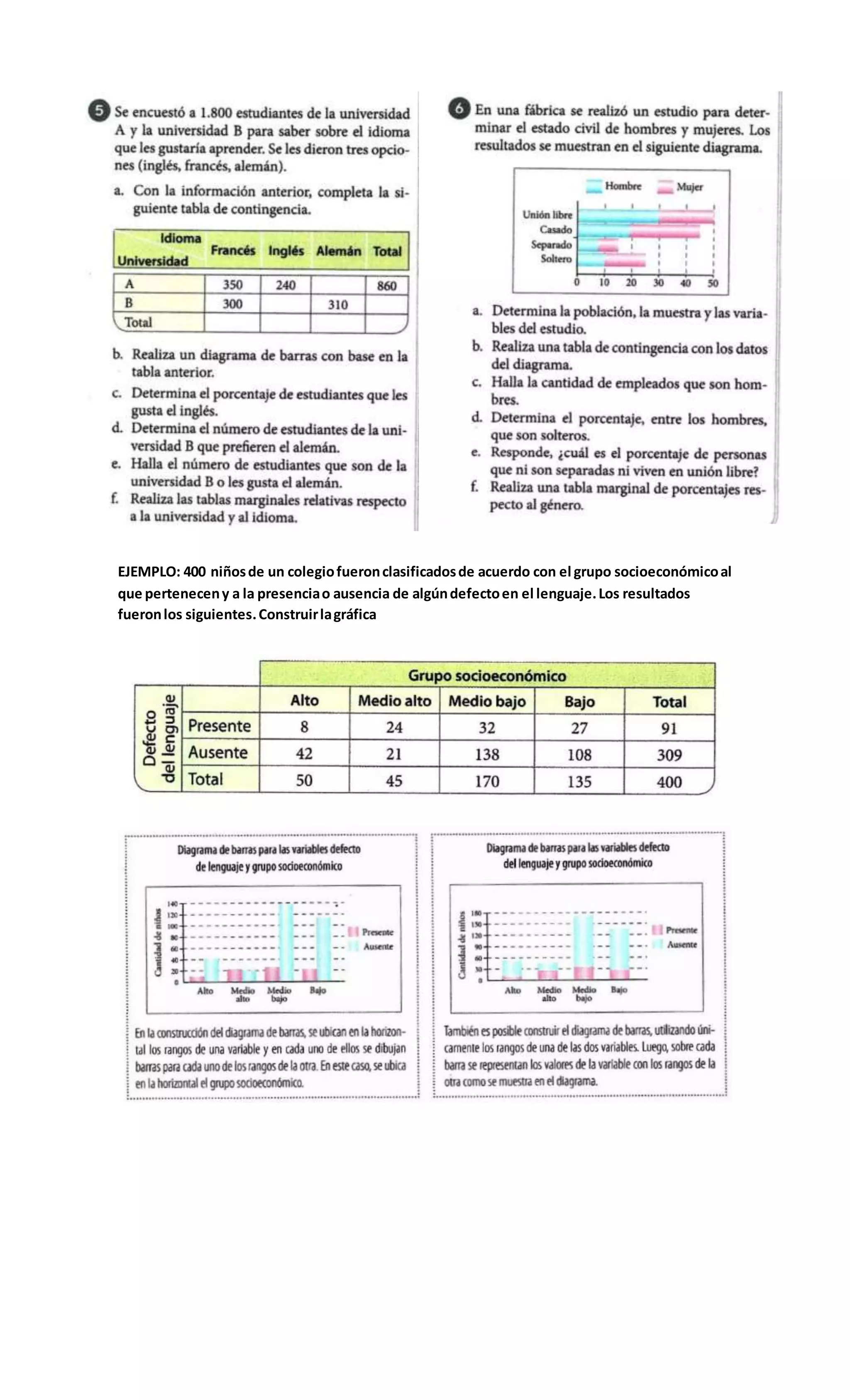 Tablas marginales | PDF
