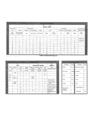 Tablas most | DOCX