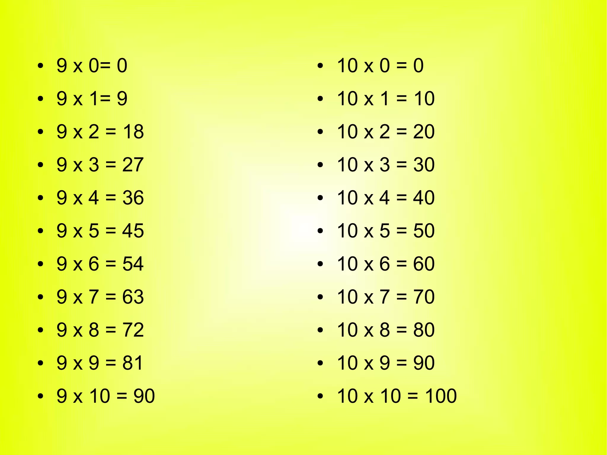 Tablas multiplicar | PDF