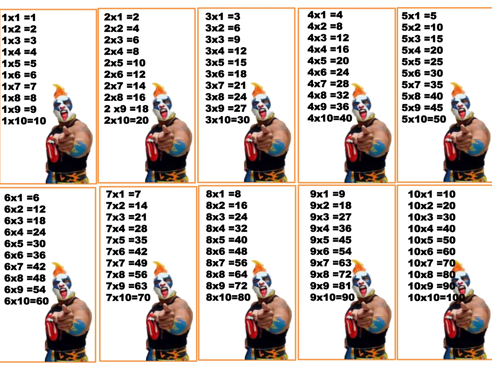 TABLAS DE MULTIPLICAR DE PERSONAJES.pptx