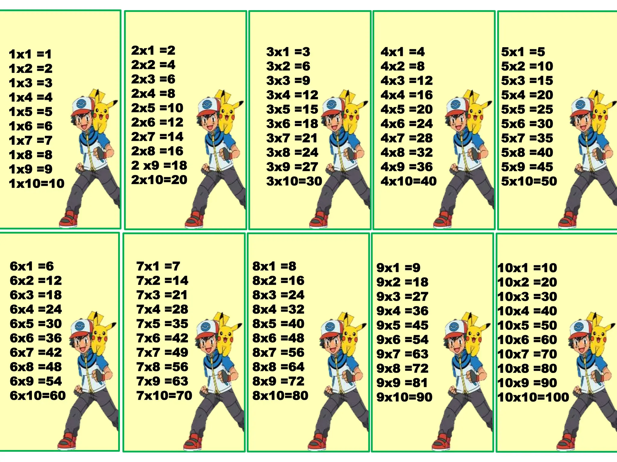 TABLAS DE MULTIPLICAR DE PERSONAJES.pptx