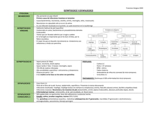 Tablas pediatría 2020.pdf