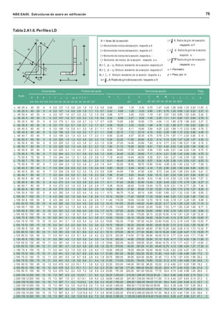 Perfiles Conformados C Perfiles, Combinaciones De, 42% OFF