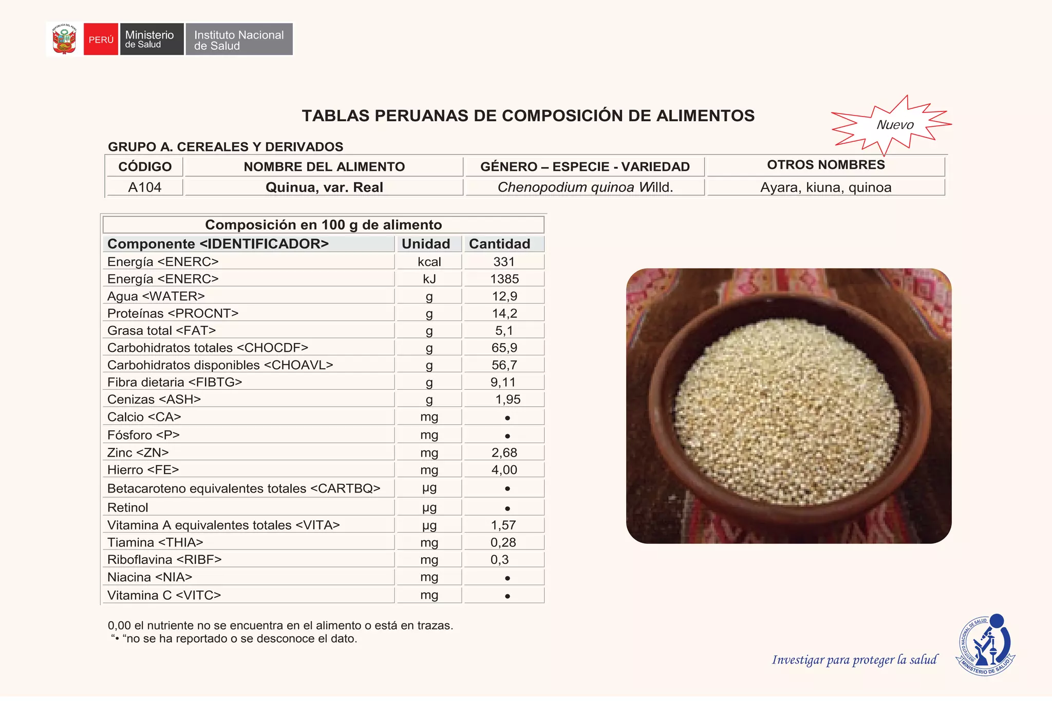 Tablas peruanas composición_alimentos_2013 | PDF