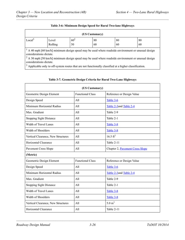 Tablas roadway design manual | PDF