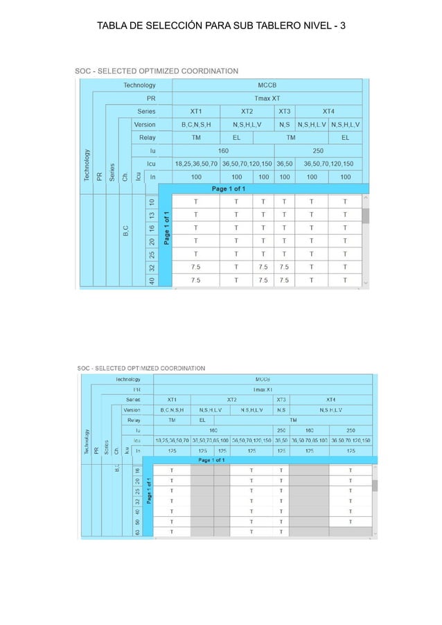 Tablas selectividad ccss pacasmayo | PDF | Power and Energy Industry | Industries