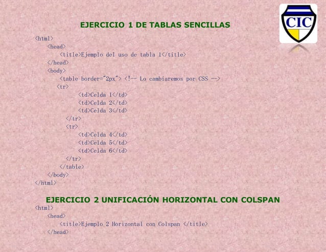 Tablas sencillas, rowspan, colspan | PPT
