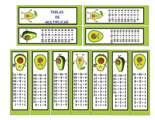 Tablas Varios Personajes KARLA JIMENEZ VEGA.pptx