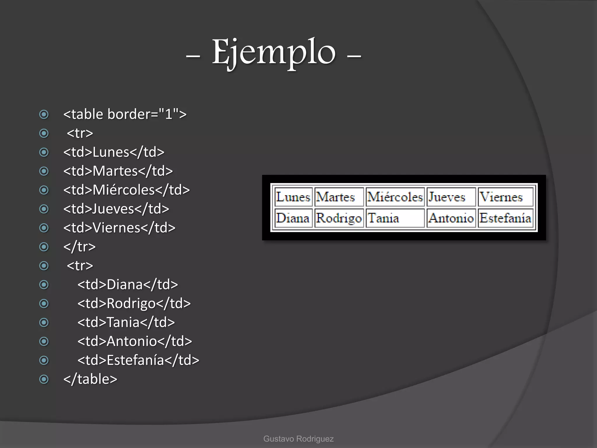 Tablas y etiquetas en html | PPT